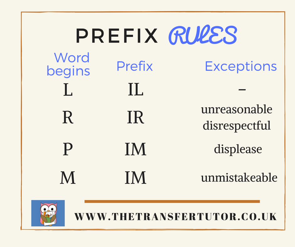 PREFIX RULES (3) - The Transfer Tutor