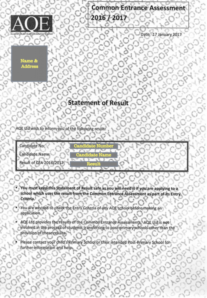 AQE Scoring Explained