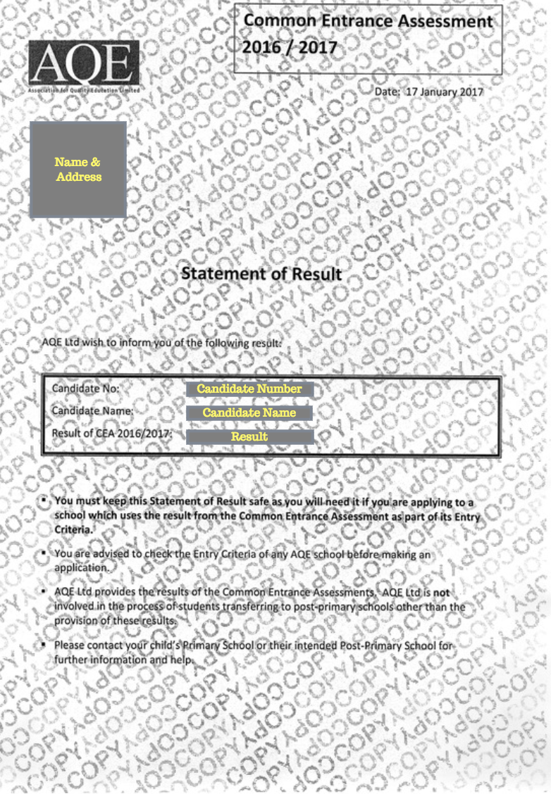 AQE Scoring Explained